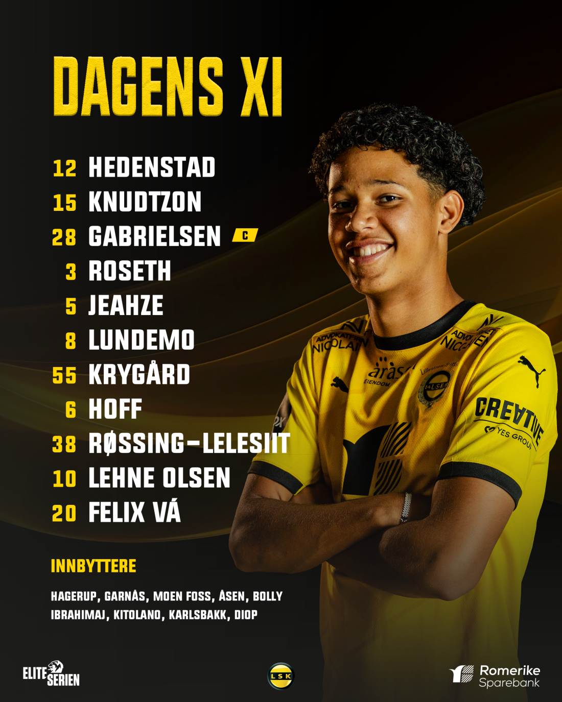 Disse 11 starter #VIERLSK-kampen mot Odd / Lillestrøm